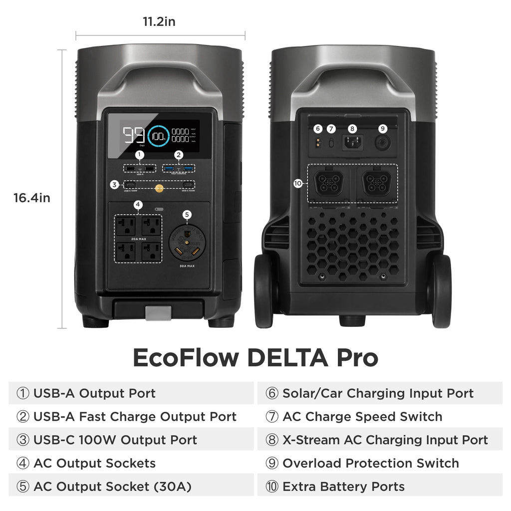 EcoFlow DELTA Pro Portable Power Station – Global Appearance Products